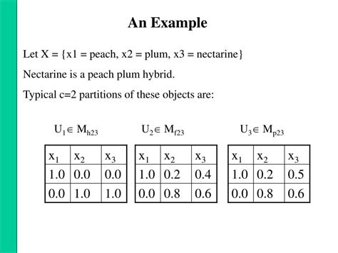 Ppt Pattern Recognition And Machine Learning Fuzzy Sets In Pattern