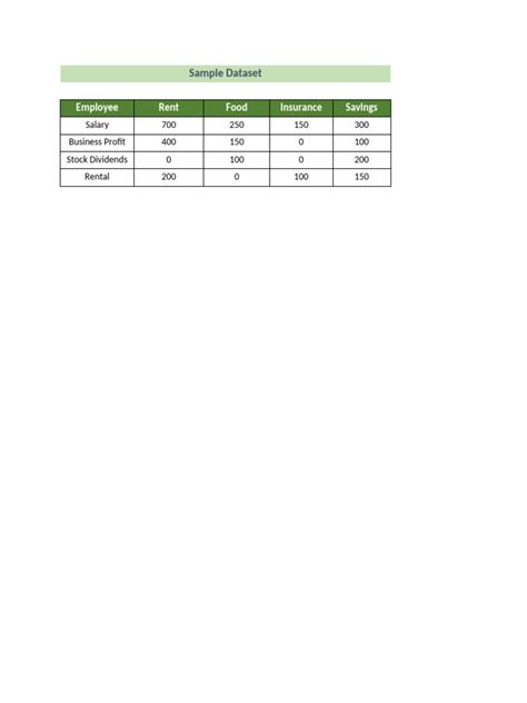 How To Make Sankey Diagram In Excel Pdf