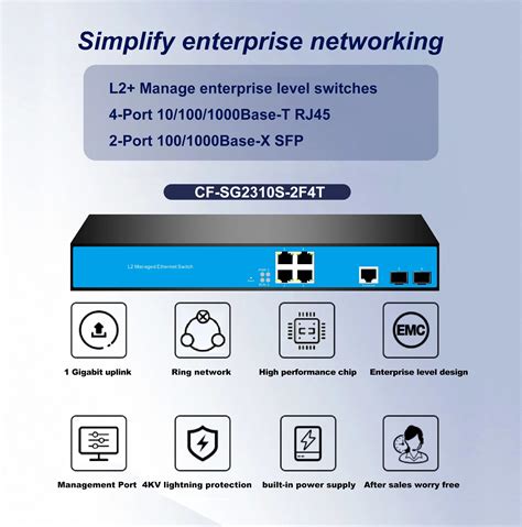 2 Port Optical Gigabit Ethernet Switch Industrial Grade L2 Enterprise Level Network Management