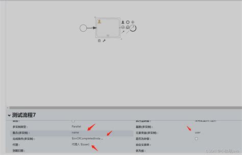 Activiti6的使用，或签，会签，顺签activiti会签 Csdn博客