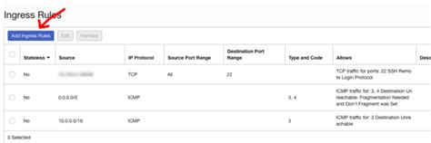 Create A Simple Python Web Server On Oci By Chris Bensen Oracle Developers Medium