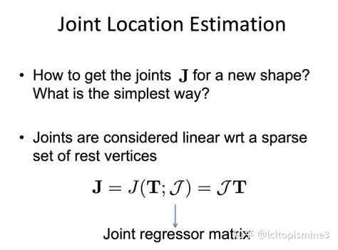 虚拟人（smpl） Cvpr 教程专项一：smpl的介绍、历史与基础 知乎