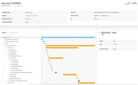 Make Data Driven Decisions With Flutter Bugsnag Insight Hub Platform