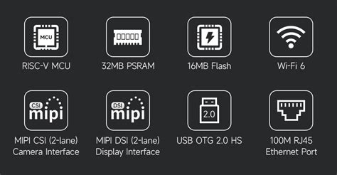 Esp32 P4 Wifi6 Dev Kit A High Performance Dev Board Based On Esp32 P4 And Esp32 C6 Wi Fi6