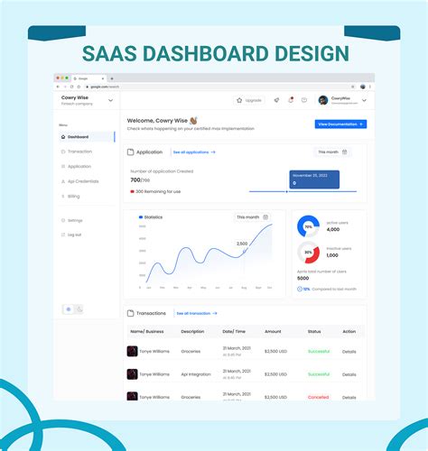 SAAS DASHBOARD Behance