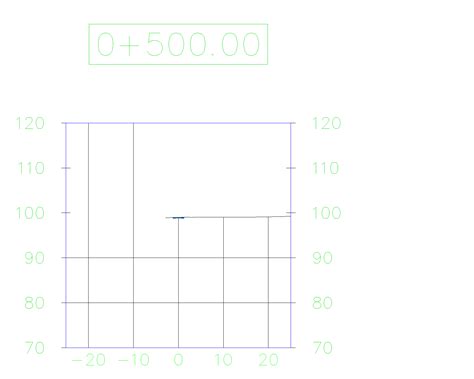 Corridor Section Scales Autodesk Community