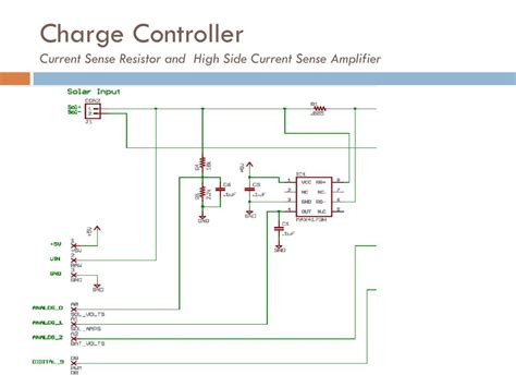 Ppt Portable Solar Power Supply Powerpoint Presentation Free