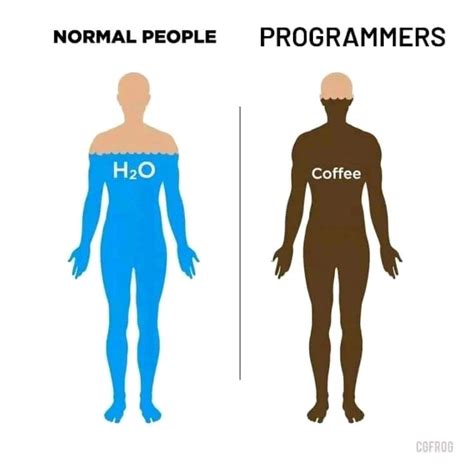 Rukshan Thiwanka Posted On Linkedin