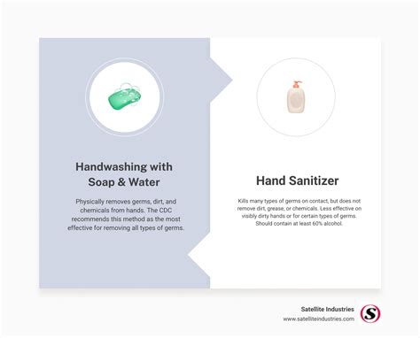 Portable Handwashing Station For Events 2025 Must Have