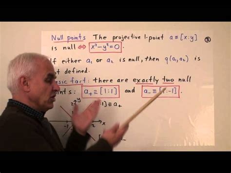 Free Video Isometry Groups Of The Projective Line Iii Rational Geometry Math Foundations From