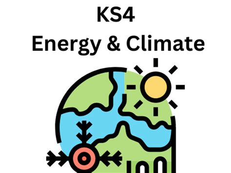 Fossil Fuels Ks4 Teaching Resources