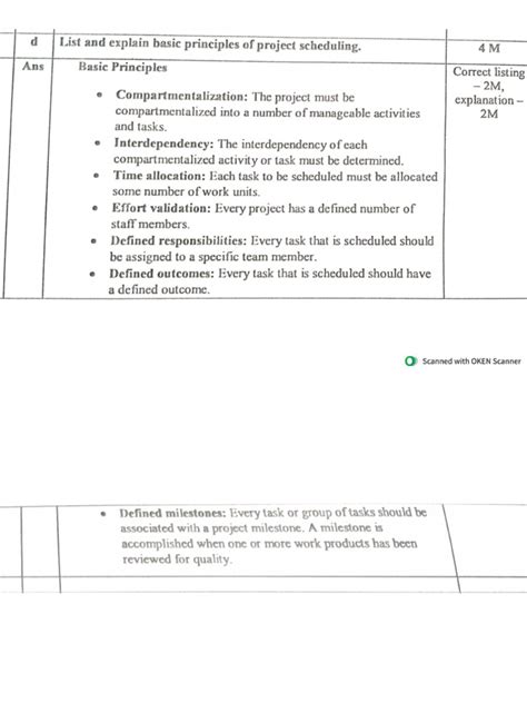 Basic Principles Of Project Scheduling Pdf