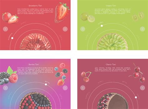circular rotating slider figma
