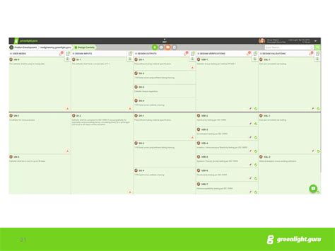 how design controls and risk management best practices reduce customer