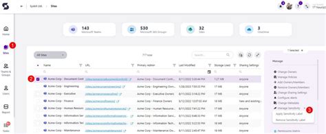 Sensitivity Labels In Microsoft 365 Best Practices