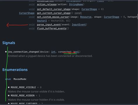 godot 4 rc2 has built in documentation alignment noticeably affected