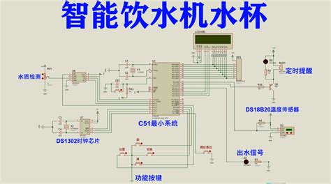 基于51单片机的智能饮水机水杯系统仿真 csdn博客
