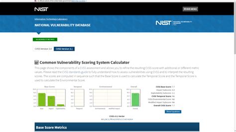 Whats The Score National Vulnerability Database Aditi Group Managed It And Consulting