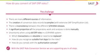 Tips For The Secure Conversion Of Your SAP ERP Roles To S 4HANA Webinar PPT