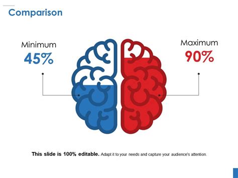 Comparison Powerpoint Slide Deck Template 1 PowerPoint Presentation Slides PPT Slides