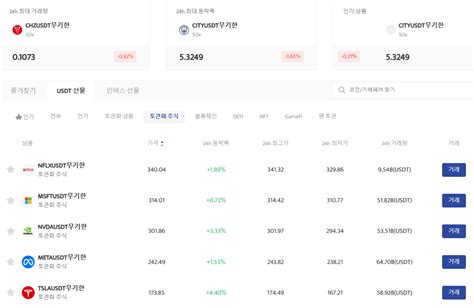 Btcc 거래소에 대한 모든 것입금 거래안전하고 든든한 플랫폼 Btcc