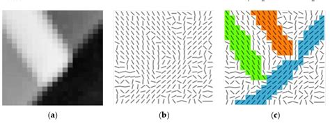 Figure 12 From Mtf Measurement By Slanted Edge Method Based On Improved Zernike Moments