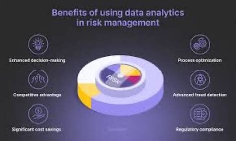 Data Analytics Vignesh V