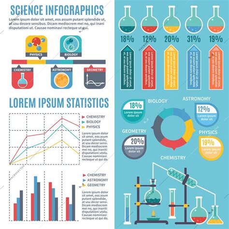 Communication Of Scientific Disciplines Infographics With Diagrams