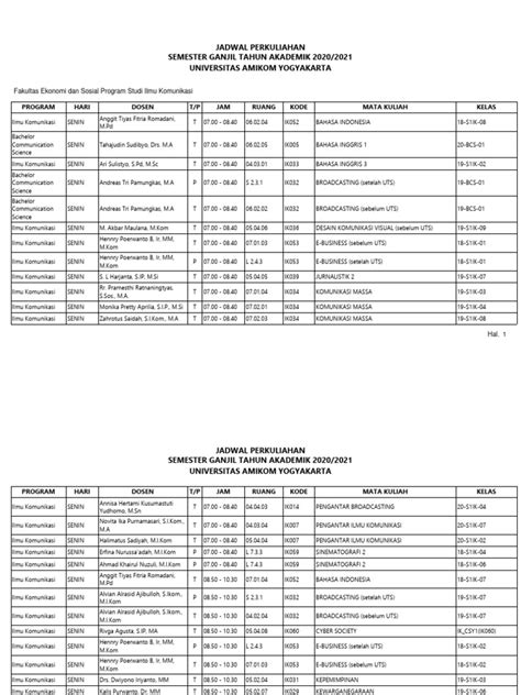 Prodi Ilmu Komunikasi Bccs Pdf