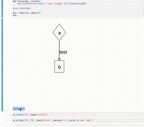 精选：15款顶尖python知识图谱（关系网络）绘制工具，数据分析的强力助手 知乎
