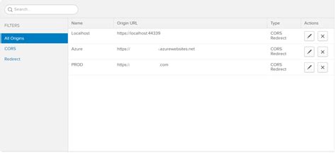 Cors Blocked Access Control Allow Origin Questions Okta Developer