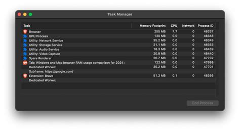 Windows And Mac Browser Ram Usage Comparison For 2024 R Firefox