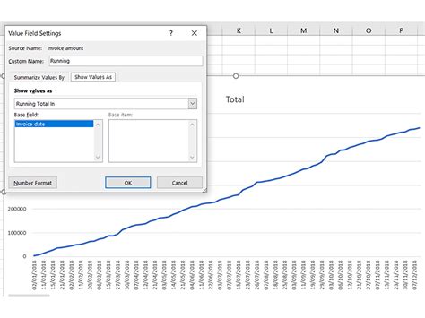 Excel Tip Of The Week 367 Pivotcharts Icaew