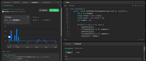 Vinit Kumar On Linkedin Leetcode 100dayschallenge Dsa Sde