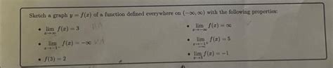 solved sketch a graph y f x of a function defined