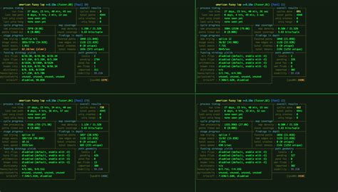 Opc Ua Deep Dive Series Part 5 Inside Team82s Research Methodology Claroty