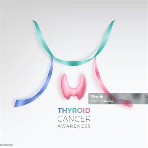 Thyroid Cancer Awareness Month Vector Illustration With Thyroid Gland