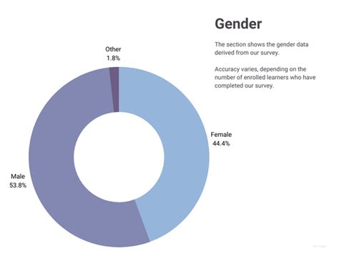Visualizing Postwar Tokyo Part 1 － Utokyo Mooc