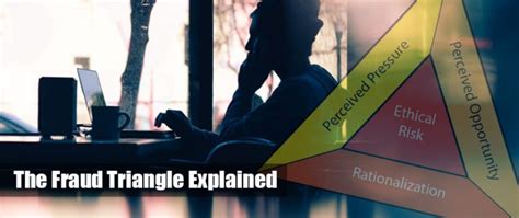 The Fraud Triangle Explained Haywood Hunt And Associates Inc