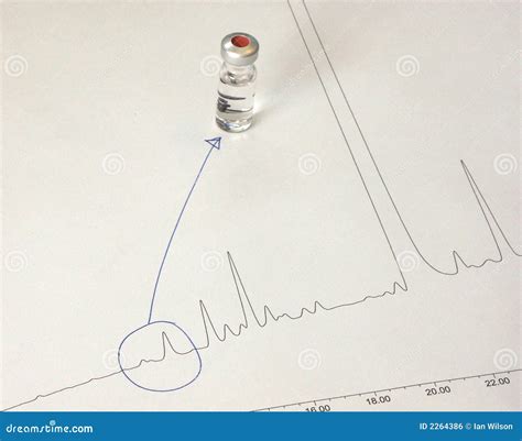 18843 Chemical Solution Analysis Photos Free And Royalty Free Stock