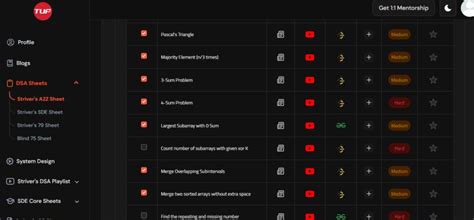 jigyasu rajput on linkedin 365 days coding challenge 🌟 week 7 of 52 i tackled 6 c problems…
