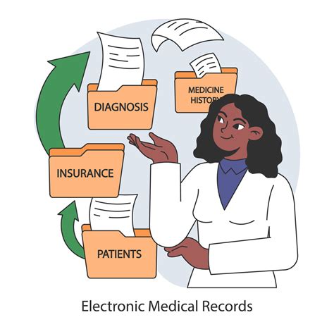Electronic Medical Records System Concept Flat Vector Illustration 41170478 Vector Art At Vecteezy