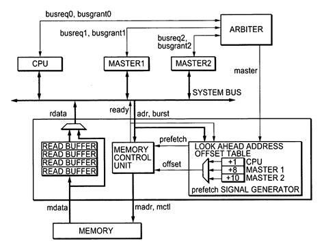 Lookahead Control Method Eureka Patsnap