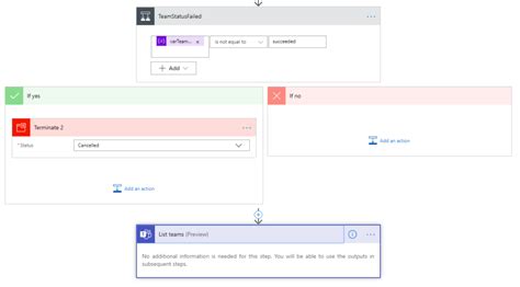 Duplicate Microsoft Planner Plans With Power Automate Flow Karl Johan Spiik Microsoft Mvp