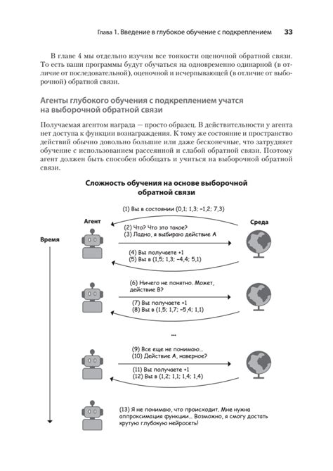 Грокаем глубокое обучение с подкреплением