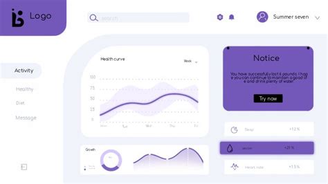 Edit Sleek Purple Dashboard Ui With Minimalistic Design Template For Your Design Online Pngtree