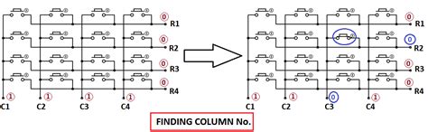 Keypad Interfacing With 8051 Microcontroller AT89S52