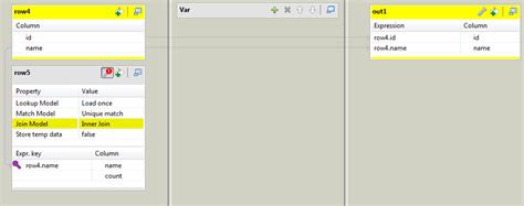 How To Retrive Duplicate Records In Talend Integration Stack Overflow