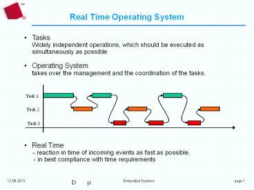 PPT Real Time Operating System PowerPoint Presentation Free To Download Id 7af42a Zjc5N