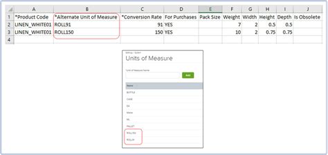 Multiple Units Of Measure Unleashed Support
